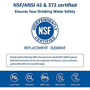 Waterspecialist Water Filter