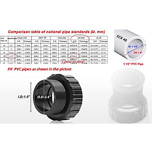 (4-Pack) Socket PVC Quick Connect Unions connect 1 1/2" 40 PVC Pipe to Haywayrd CL100/ CL200 In line Chlorinaters Chlorine Feeders, Power-Flo Matrix Pumps and Filters - PN. SP1500UNPAK2