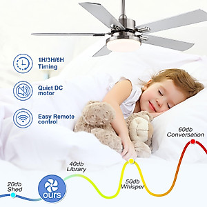 SNJ 52 inch Ceiling Fan with Light, Modern Silver Ceiling Fan with Light and Remote, Brushed Nickel and White Ceiling Fan for Bedroom, Living Room, Outdoor Patio, Quiet DC Motor (5 Blades)