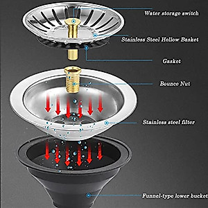 Stainless Steel Small Sink Kitchen Basin With Stand, Home Simple Laundry Sink With Faucet, Ready Practical Freestanding Vanity Multipurpose Sink, Commercial Sink For Laundry/Backyard/Garage (Size