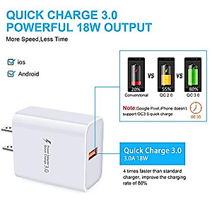 Quick Charge 3.0 Wall Charger,18W 3A USB Wall Charger QC 3.0 Adapter Fast Charger Block for Samsung Galaxy S23 S22 Ultra S21+ S20 FE S10e S9 S8 Note 20/10 A14 A12 A52 A10E A03S A32 A11 A21 A51 A71 A72