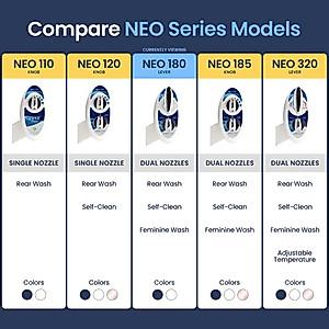 LUXE Bidet NEO 180 - Self-Cleaning, Dual Nozzle, Non-Electric Bidet Attachment for Toilet Seat, Adjustable Water Pressure, Rear and Feminine Wash, Lever Control (Blue)