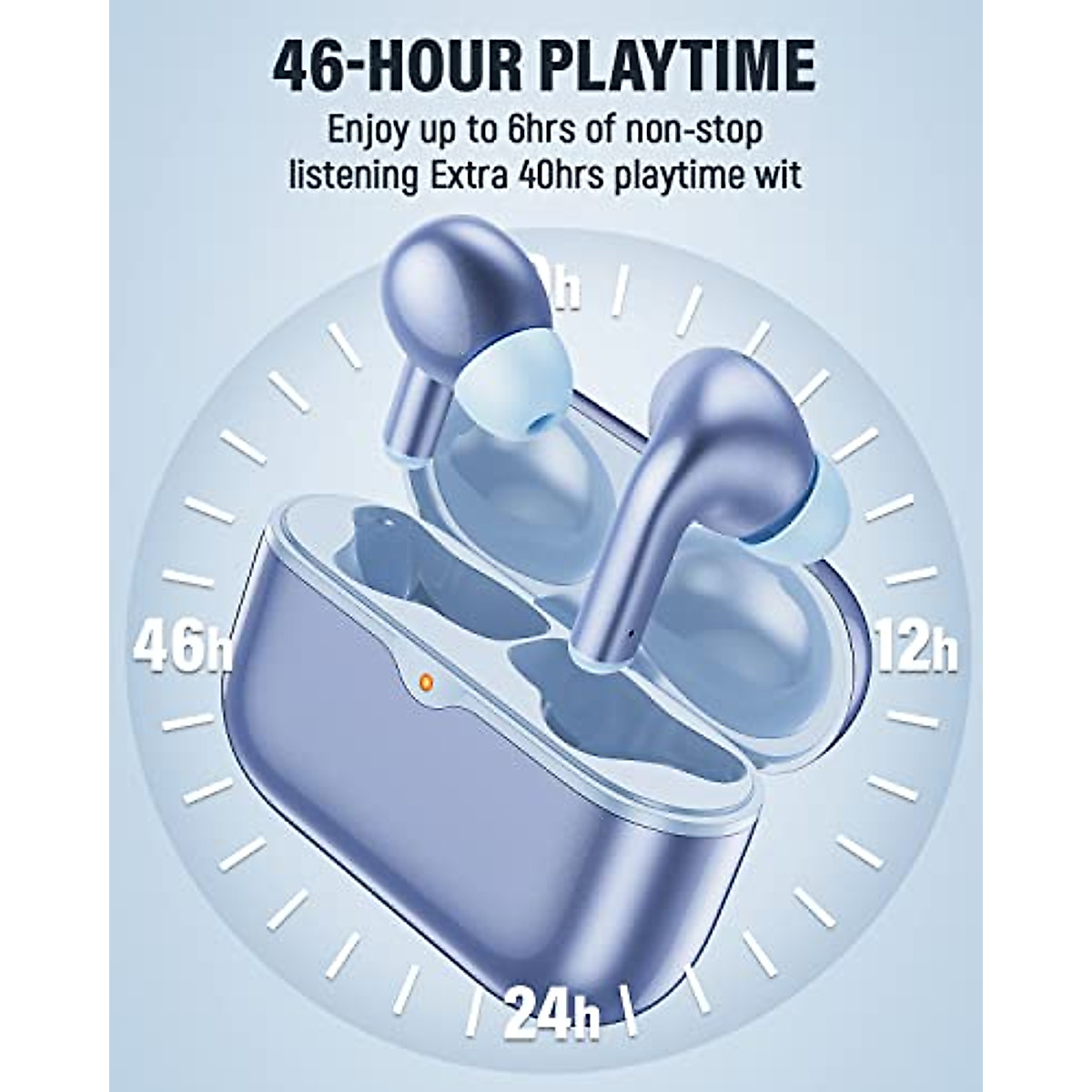 ORYTO Wireless Earbuds 35Hrs Playtime TWS Bluetooth 5.0 Headphones Hi-Fi Stereo Sound in-Ear Earphones Touch Control Headset with Charging Case & Built-in Mic for Call & Music