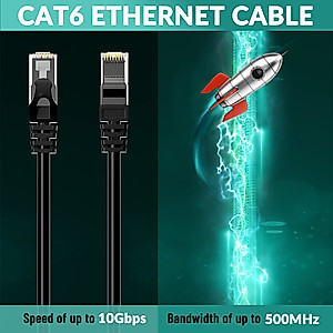 Elecan Cat 6 Outdoor Ethernet Cable 150 Ft, Heavy Duty Patch Cord Suppot POE Cat6 Cat5E Cat 5E Cat5 Cat 5 High Speed Network Cable, RJ45 Internet Cable, UV Waterproof Direct Burial & Indoor+15 Ties