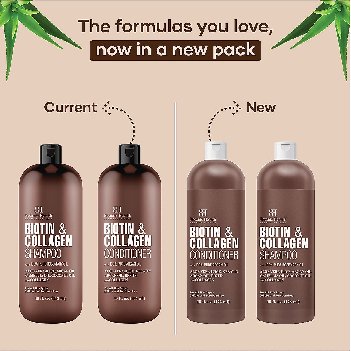 BOTANIC HEARTH Vegan Collagen Biotin Shampoo and Conditioner Set - with Rosemary Oil for Hair Loss and Thinning Hair - Fights Hair Loss, Sulfate Free, for Men and Women, 16 fl oz each