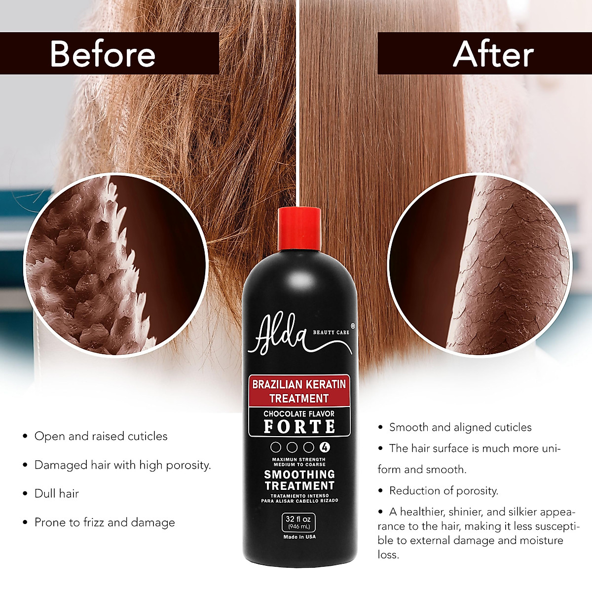 Alda Chocolate Brazilian Keratine Treatment Permanent Straightening Blowout 32 fl oz + Shampoo Clarifying 16 fl oz.