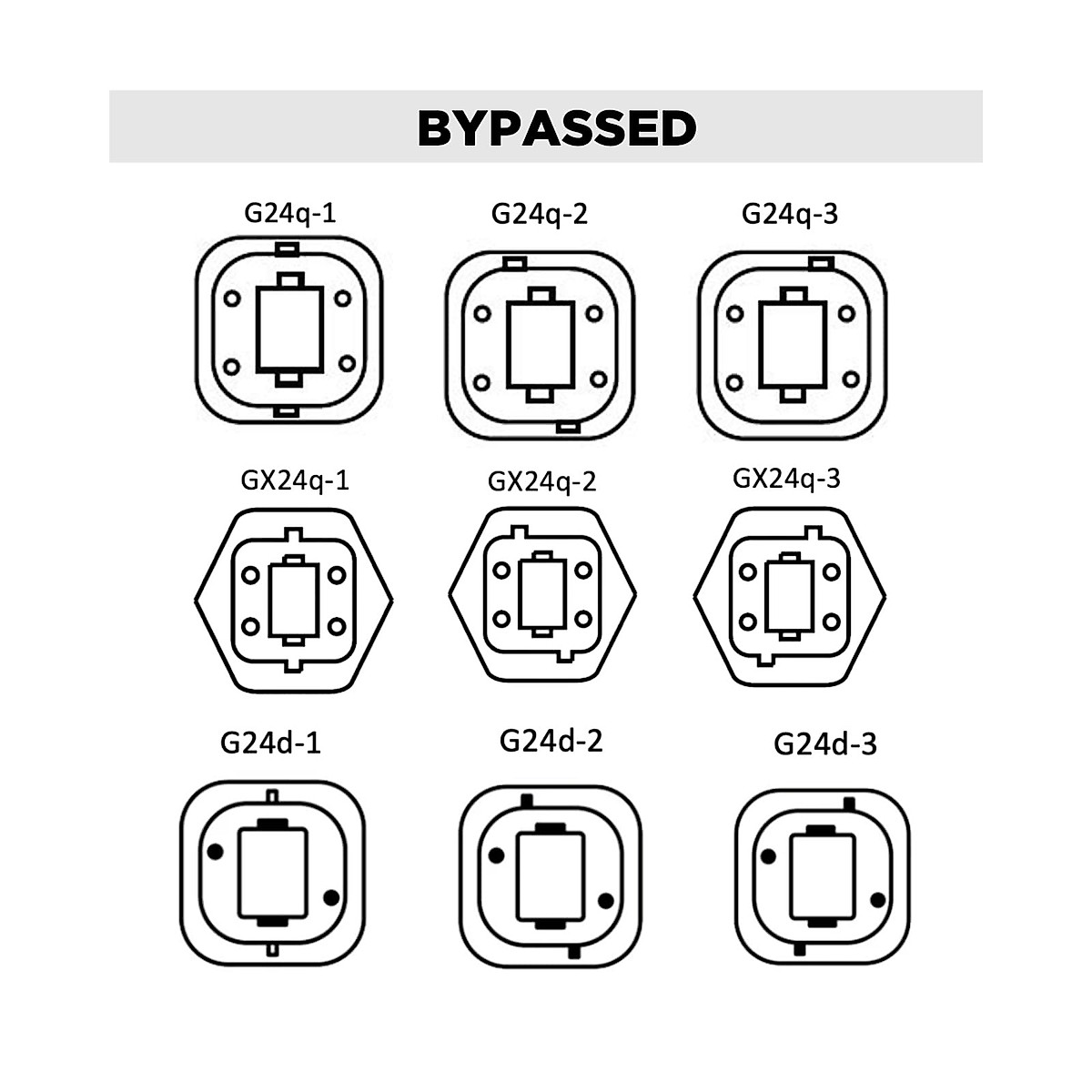 SLEEKLIGHTING | "9.5W LED PL Horizontal Bulb - Replaces 2 & 4 Pin, 26W Eq, 3-CCT (3000K/3500K/4000K), UL-Listed, 1000 Lumens, G24D/G24Q/GX24Q Base, 2-Pack, Ballast Bypass