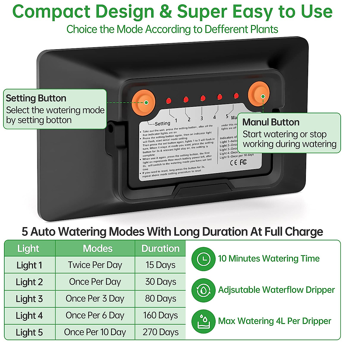 Micro Automatic Drip Irrigation Kit,Solar Power Rechargeable Plant Self Watering System with Timer,Easy to Use,Black)