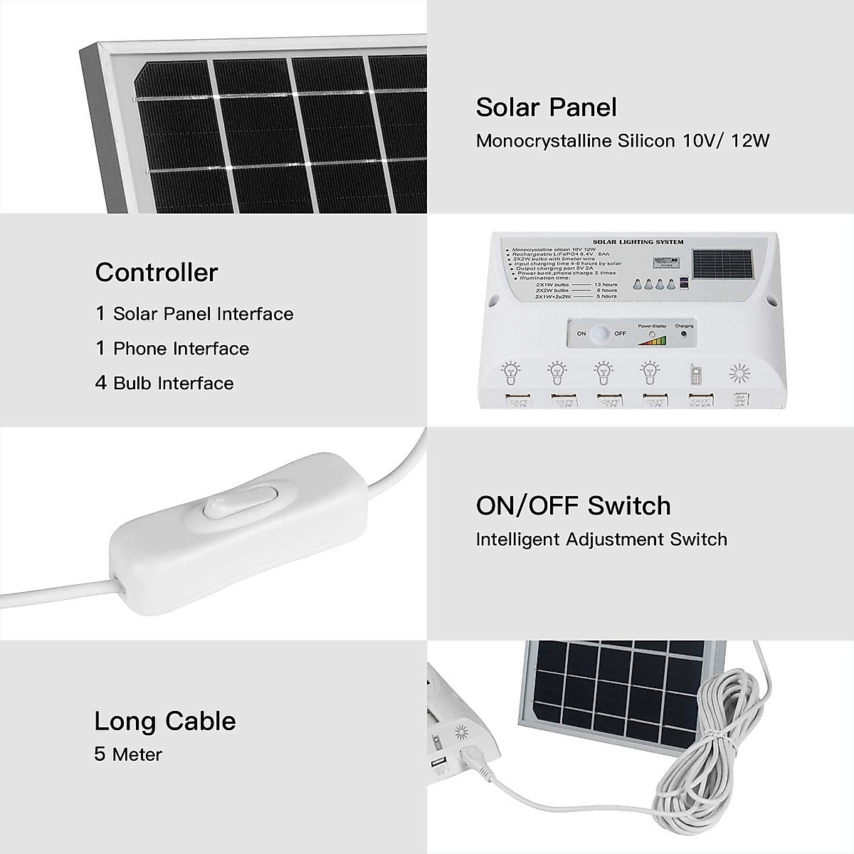 YINGHAO Solar Lights Indoor Home 4 Lights, 12 W Solar Panel & 2 Lights, 5.5W Solar Panel, Outdoor Waterproof Solar Lights for Garden, Yard, Camping, Shed, Barn, Garage