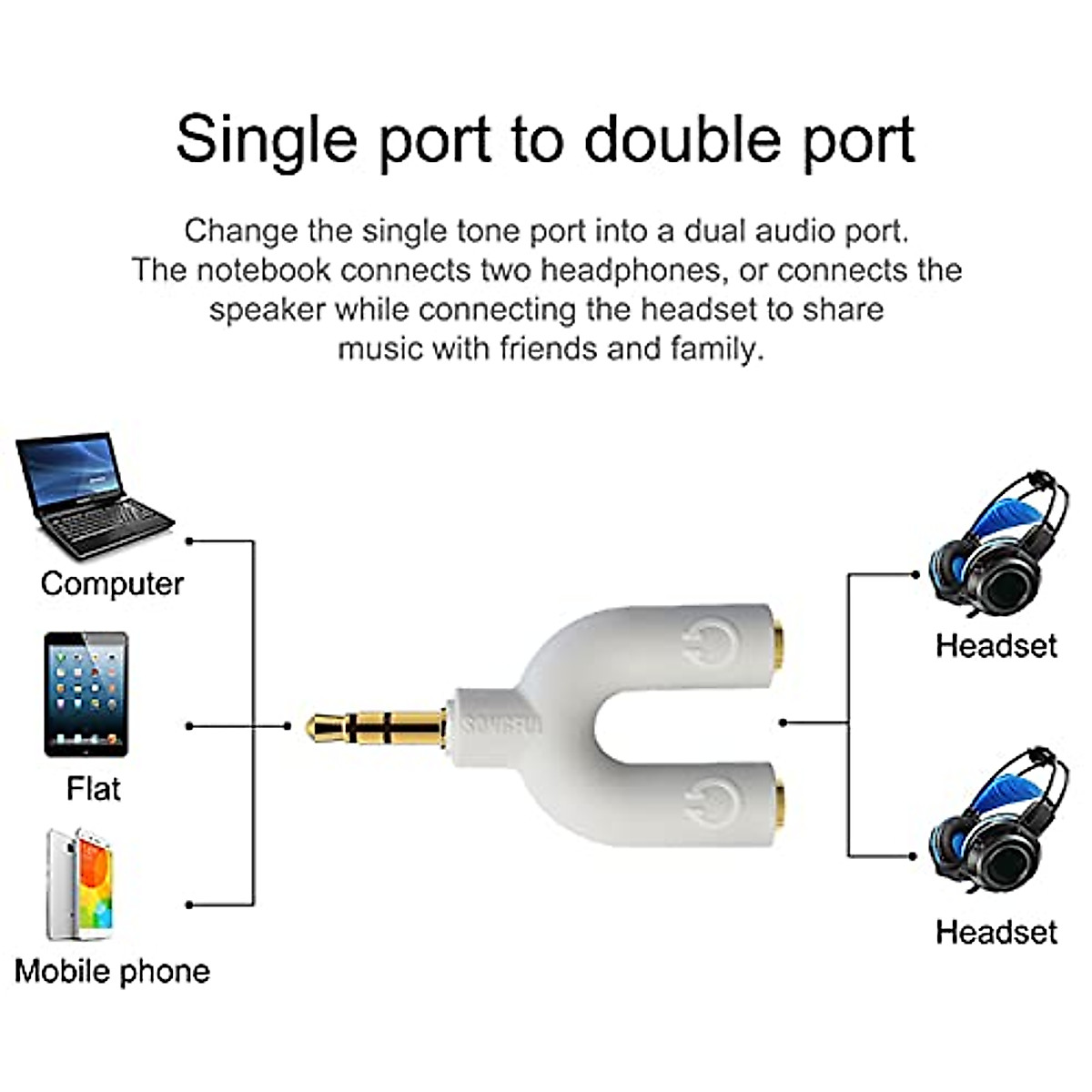 Meideli Audio Converter Headphone Jack Dongle Fast Transmission Metal 1 Male to 2 Female 3.5mm Jack Splitter for Earphone White