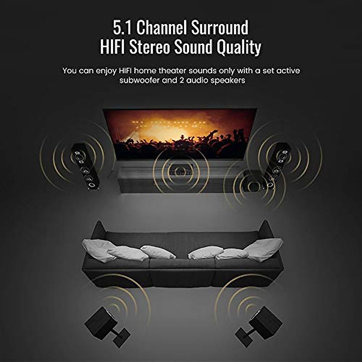 Real Native 1080p Android Projector, Gzunelic Real 9500 Lumens Smart WiFi Bluetooth Projector ± 50° 4D Keystone X / Y Zoom 10000:1 Contrast, Home Theater LED Video HD Proyector Wireless Mirror