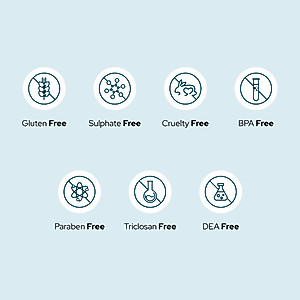 Spotlight Oral Care Toothpaste for Rebuilding Teeth