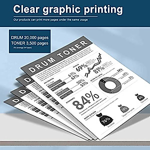 MITOCOLOR TN540 Toner Cartridge and DR510 Drum Unit Replacement for Brother TN540 DR510 TN-540 DR-510 for HL-5040 HL-5140 HL-5170DN MFC-8220 MFC-8440 MFC-8840D MFC-8640D Printer (2 Toner+ 1 Drum)