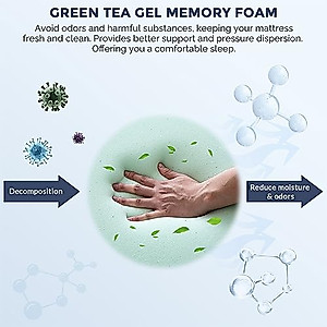 IULULU King Size Mattress, 10 Inch King Mattress in a Box, Gel Memory Foam Bamboo Cover Mattress Green Tea Cooling Medium Firm Bed Mattress for Pain Relief, CertiPUR-US Certified, White