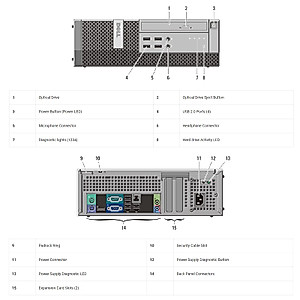 DELL Optiplex 990 SFF PC, Intel Core i5 Processor, 16GB RAM, 2TB HDD, DVDRW, Keyboard & Mouse, Wi-Fi, Bluetooth 4.0, Windows 10 Home, 20in LCD Monitor (Renewed)']