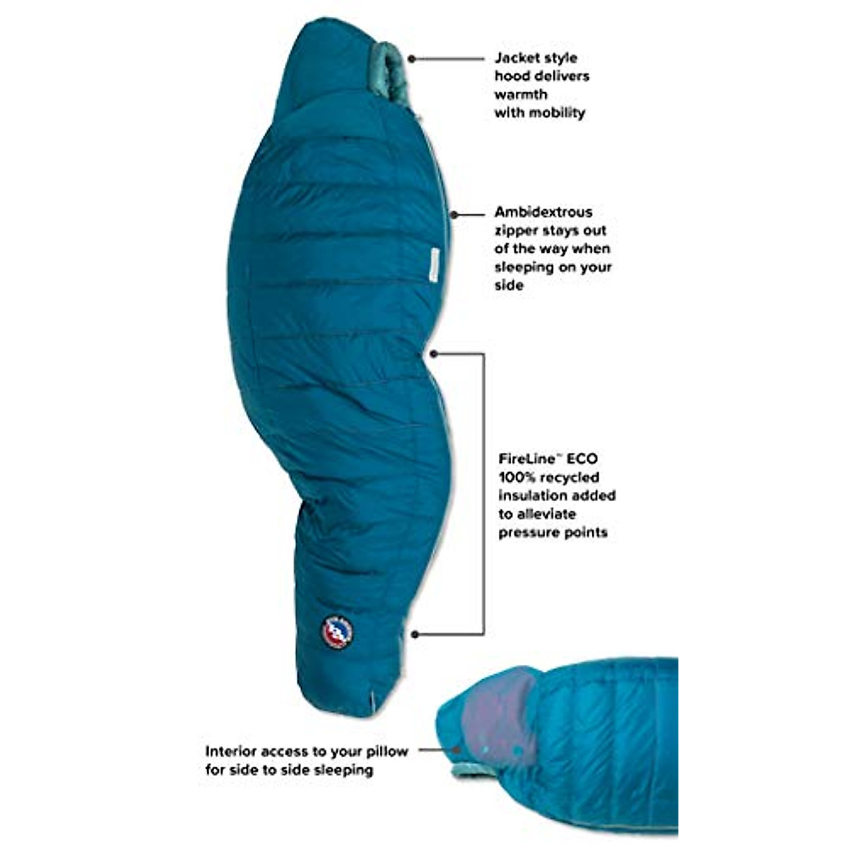 Big Agnes Women's Sidewinder SL 35 Sleeping Bag (650 DownTek) Regular
