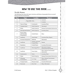 180 Days™: Social Studies, Geography for 2nd Grade Practice Workbook for Classroom and Home, Cool and Fun Practice Created by Teachers (180 Days of Practice)