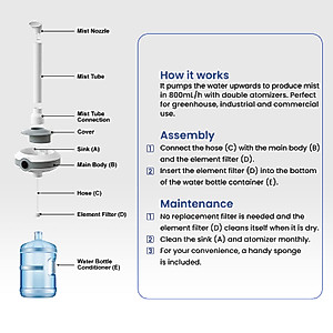 AILINKE Large Room Humidifiers 1000 sq.ft. Industrial Commercial humidifier, Ultrasonic Cool Mist Humidifier 800ml/h Output for Home, School, Office, Greenhouse, Warehouse, Indoor Planting
