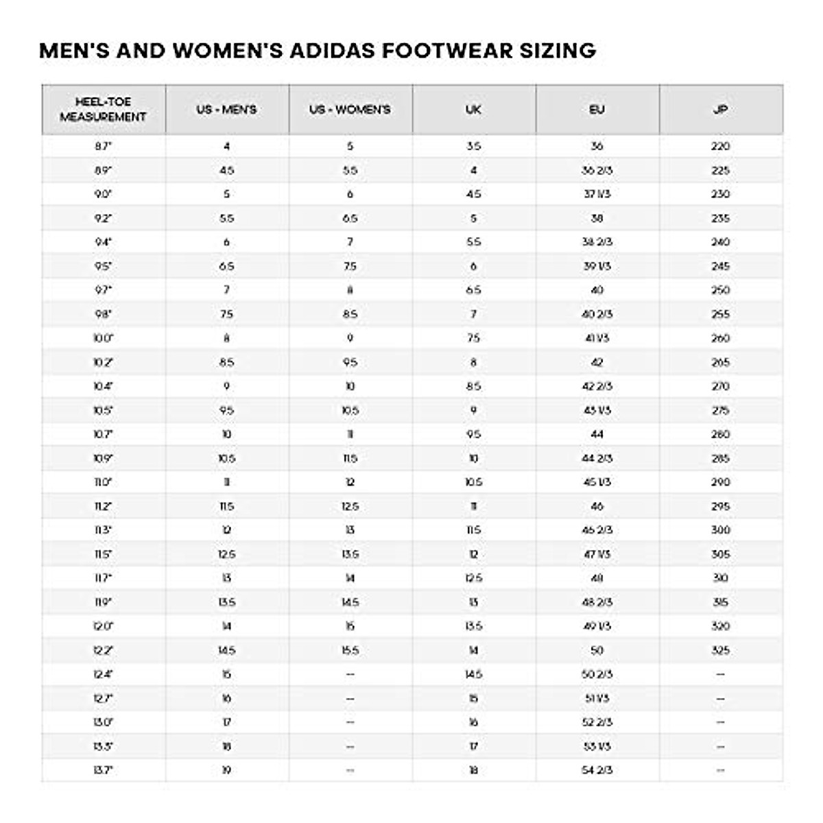 adidas men's Grand Court Sneaker, White/Black/White, 11.5 US