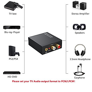 DAC 192KHz Digital to Analog Audio Converter, Optical to RCA Adapter with Optical Coaxial Cable, Toslink Optical to 3.5mm Adapter for PS4 HD DVD Home Cinema Systems