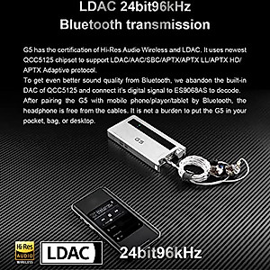 Topping G5 USB DAC, Portable LDAC Audio Built-in NFCA HPA Bluetooth Headphone AMP(Silver)