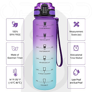 Opard 32oz Sports Water Bottle with Motivational Time Marker to Drink, Reusable BPA Free Tritan with Filter for Gym and Outdoor