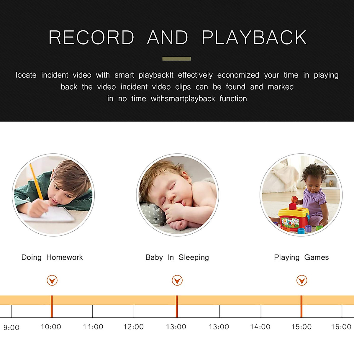 Eversecu 4ch Mini CCTV Video Recorder, Hybrid DVR/NVR Support 1080P AHD/HD-TVI/HD-CVI/CVBS and IP Cameras, Support E-Sata HDD/SD Card for recording, with Remote view App and PC software