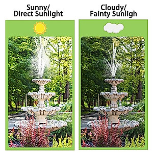 Solar Fountain Pump Solar Powered Bird Bath Fountain Solar Water Pump for Bird Bath 1.8 W Upgraded Solar Water Fountain Panel Kit with 3 M Long Cable &4 Nozzles for Bird Bath,Garden,Pond,Pool