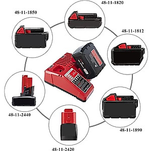Swidan M12 & M18 Li-ion Battery Charger Replacement for Milwaukee M18 M12 XC 12V-18V 48-11-2420 48-11-2440 48-11-1820 48-11-1840 48-11-1850 48-11-2401 48-11-1890