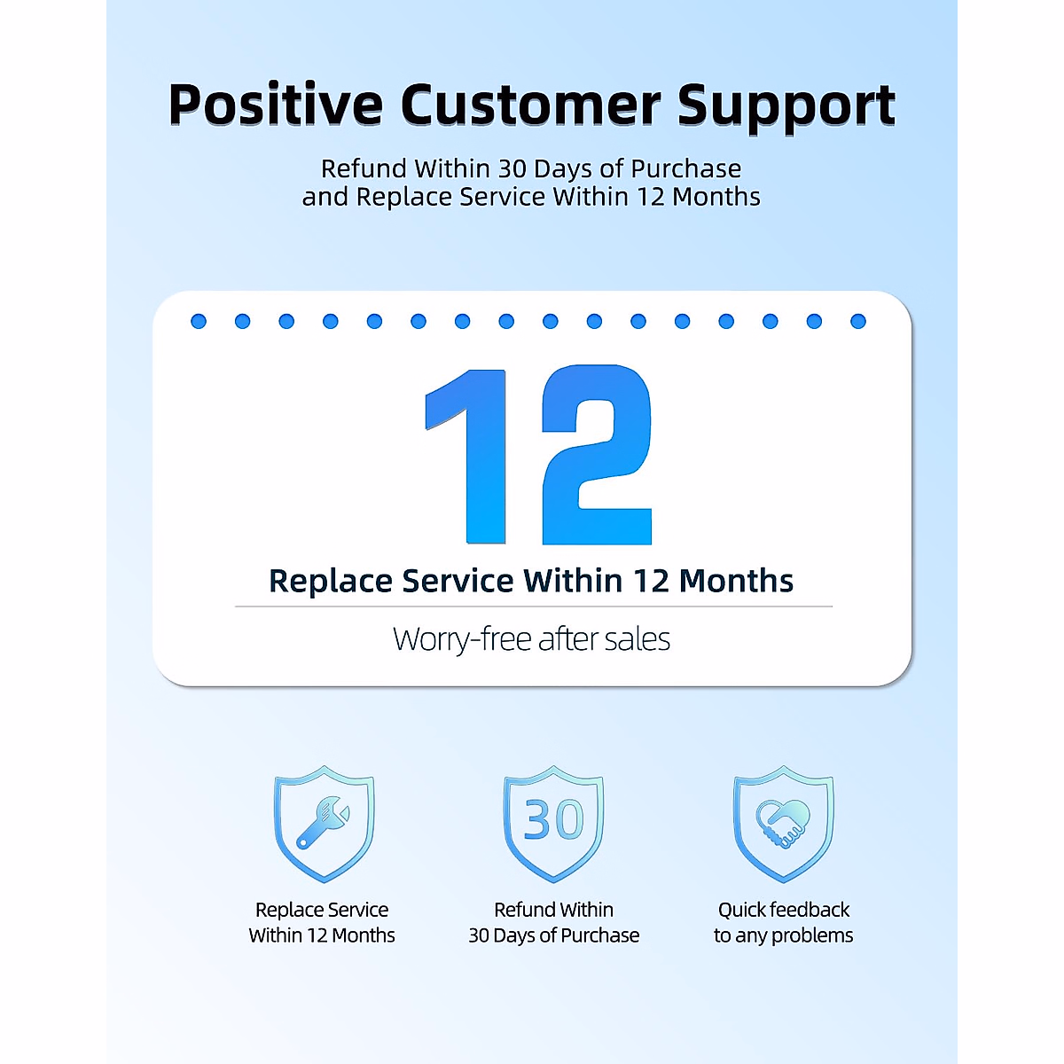 24V AC Charger Fit for Samsung HW-H550 HW-H551 HW-H570 HW-F355 HW-F350 HW-FM55 HW-F550/551 HW-F750 HW-HM55C Standard Soundbar Power Supply Adapter Cord