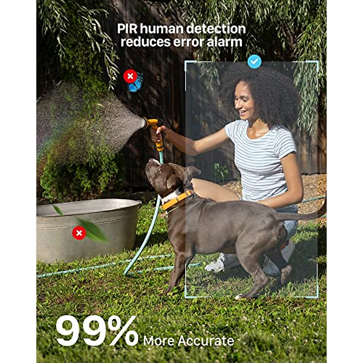 IHOXTX Security Cameras Wireless Outdoor, Flood Light Solar Cameras for Home Security, Home Camera with Color Night Vision, PIR Human Detection, 2-Way Talk, IP66 Waterproof (2Packs-Black)