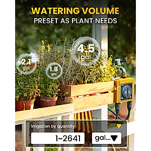 RAINPOINT Sprinkler Timer WiFi Water Timer with Brass Inlet,2 Outlets Smart Hose Timer,Automatic Irrigation System Controller, 2.4Ghz WiFi & Voice Control, Irrigation by Weather/Quantity/Soil Moisture