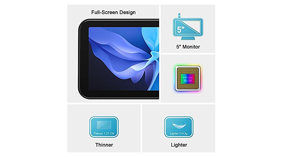 Fookoo 1080P Wireless RV Backup Camera with 5-Inch HD Monitor