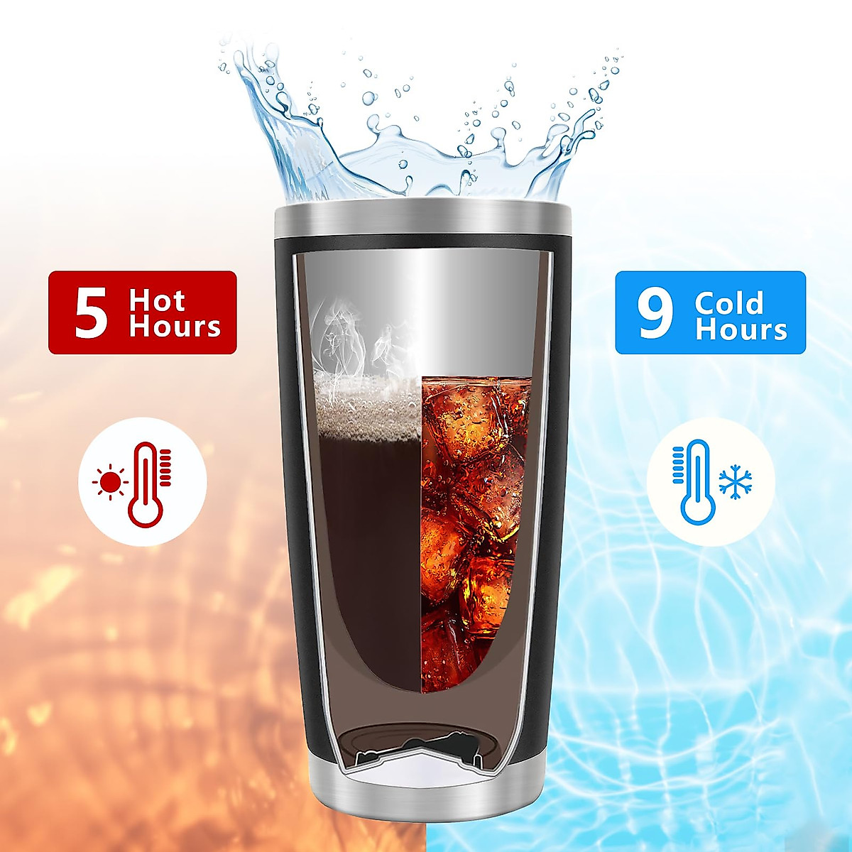 EchoMaven Fishing Gifts for Men Unique, Dad,- Gifts for Fisherman, Men Who Love Fishing, Fishing Lovers - Fisherman Gifts for Men - Fishing Tumbler 20oz - I CAN'T WORK TODAY MY ARM IS IN A CAST