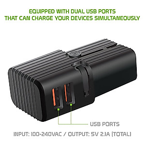 Dual Universal USB Adapter Works for Emporia Smart.2 for Worldwide Power and Travel Between US/EU/CN/AUS/NZ/UK