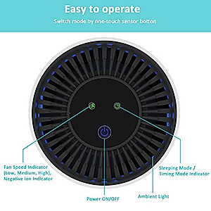 WSTA Portable Small Hepa Air Purifiers for Home,Bedroom,Office-White,W080C