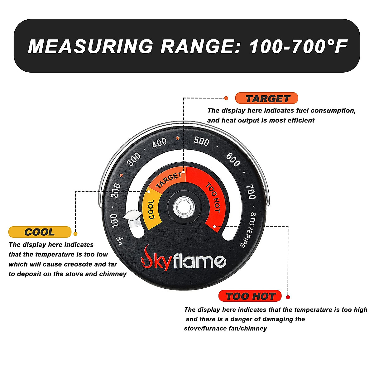 Skyflame Wood Stove Thermometer, Magnetic Chimney Flue Pipe Meter with Large Dial for Keeping Your Wood/Gas/Pellet Stoves from Overheat by Wood Burning
