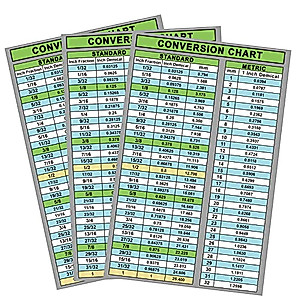 3 Pack Fraction and Decimal to Metric Conversion Chart Card Decal 5.5 x 8.5Inch Waterproof Vinyl Easy to Read Decal Inches and Millimeters Conversion Chart Card for Toolbox Sticker Engineers