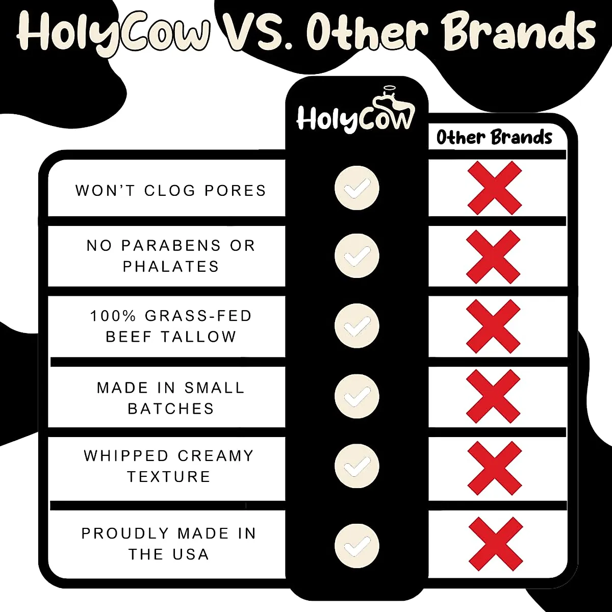 Beef Tallow For Skin - Whipped Tallow Balm with Organic Jojoba Oil, Grass Fed Beef Tallow Face Moisturizer for Eczema, Baby, Lip Balm - Lotion For Extremely Dry Skin (Vanilla Bean)