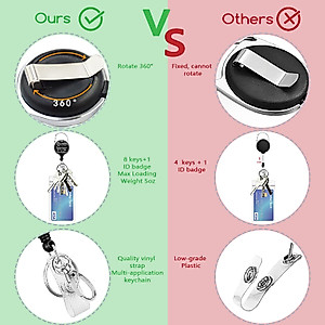 ID Badge Holder with Breakaway Lanyard, Inspirational Quote Lanyards for ID Badges Ajustable, Positive Retractable Badge Reel Heavy Duty, Teacher Nurse Work Office Gifts