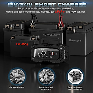 ABLY Battery Charger 20A 12V/24V LiFePO4 Lead Acid Fully Automatic Battery Maintainer, Car Battery Trickle Charger Automotive w/Battery Repair, Winter Mode, for AGM, STD, Gel, Deep Cycle Batteries