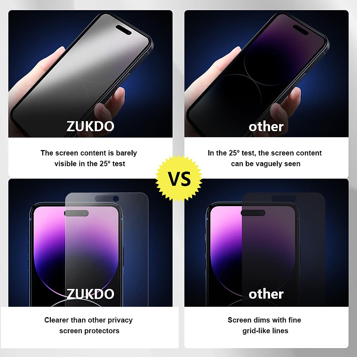 ZUKDO for iPhone 14 Pro Max 6.7" Matte Privacy Screen Protector with Camera Lens Protector full coverage Anti-glare anti-spy Tempered Glass Film anti-fingerprint no black border Easy Installation