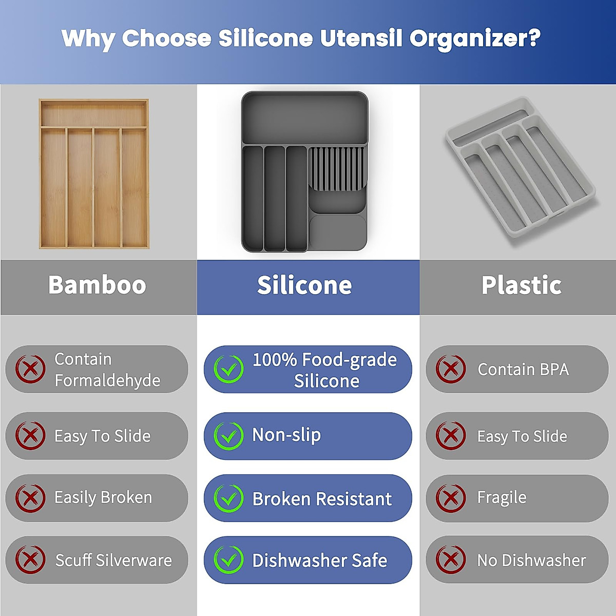 OUTXE Silicone Silverware Drawer Organizer, Non-Slip Utensil Organizer for Kitchen Drawers, Cutlery Tray with Extra Knife Block, 4 Compartments Flatware Organizer for Spoon and Fork, Grey