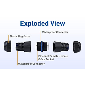 Tedgetal Waterproof RJ45 Connector 2 Pack IP68 Cat6/Cat5E/Cat5 Coupler Shielded for Outdoor Ethernet LAN Cable Extender Female to Female