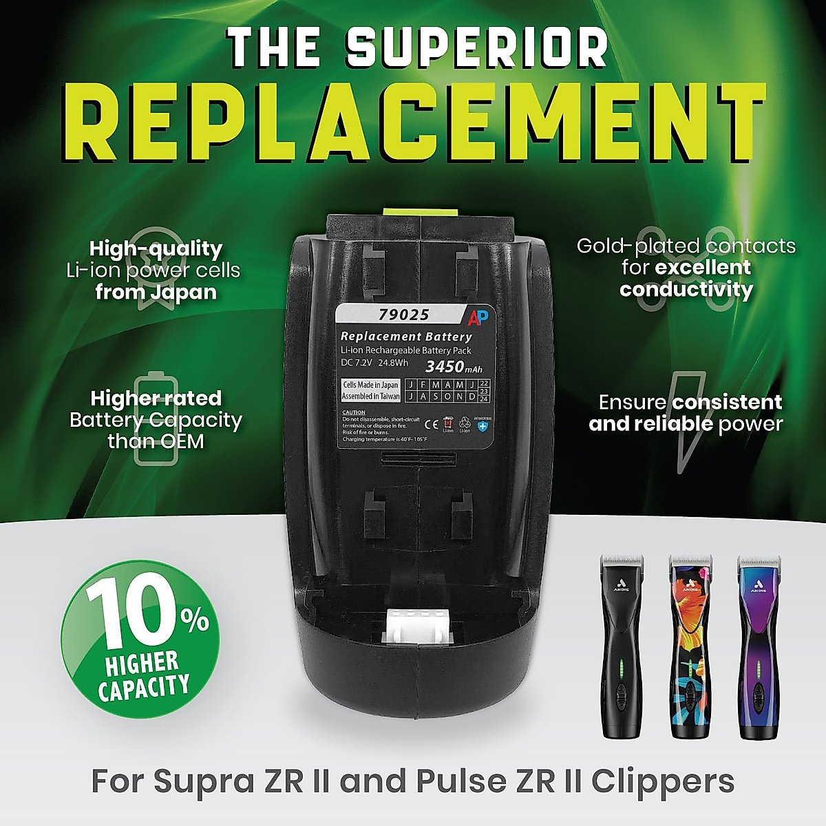 Artisan Power - Andis Supra ZR II and Pulse ZR II Hair Clipper Battery Replacement - Replaces Andis Battery for Clipper Model 79025 and DBLC-2 - ZR 2 Battery Replacement with 10% Higher Capacity