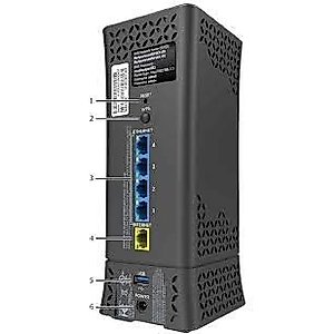 Sagemcom RAC2V1S 802.11ac Wave 2 Wireless Router (Modem Connectivity Required)