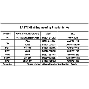 Eastchem® Virgin LDPE Granule,Low Density Polyethylene,Film Grade,CAS:9002-88-4(1 Pound)
