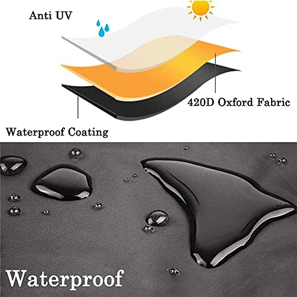 StorMaster Outdoor Picnic Table Cover Waterproof Heavy Duty 70 72 Inch Patio Picnic Kitchen Table Bench Seat Cover Winter, Black