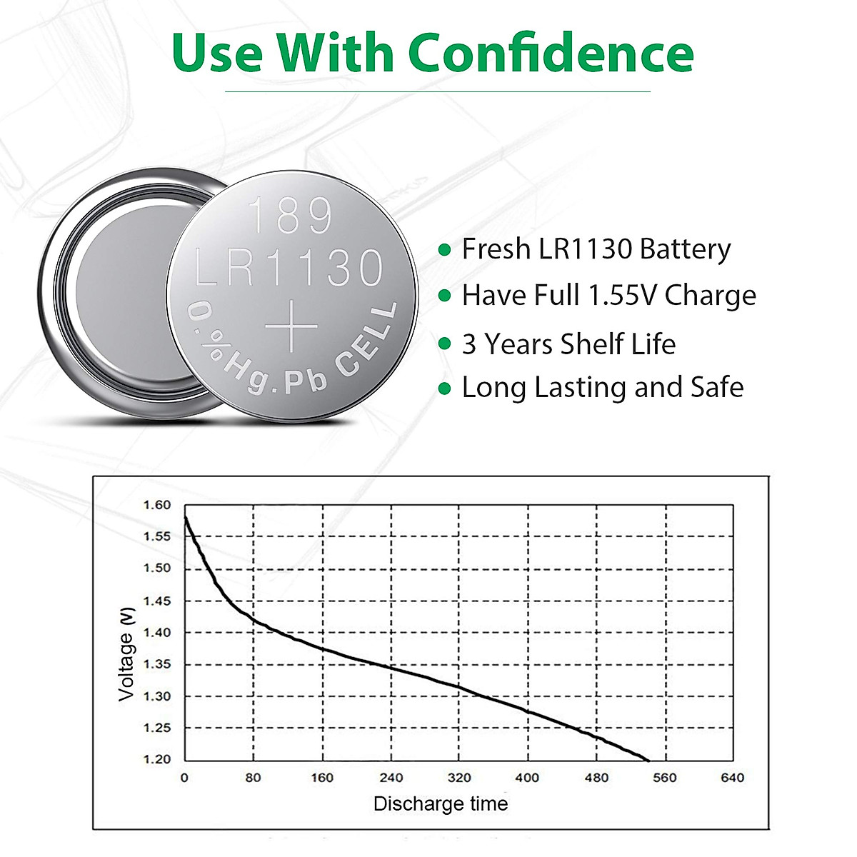 LiCB 20 Pack LR1130 AG10 Battery 1.5V Long-Lasting Alkaline Button Cell Batteries