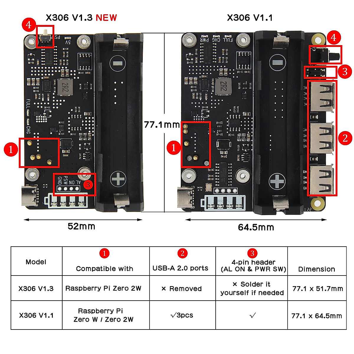 Geekworm X306 V1.3 UPS Expansion Board for Raspberry Pi Zero 2W (Not Include Raspberry Pi&Battery)